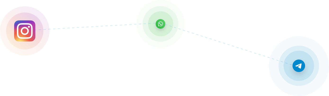 KYOO - Mesin Antrian Gratis, Booking Appointment Gratis dan Booking ...